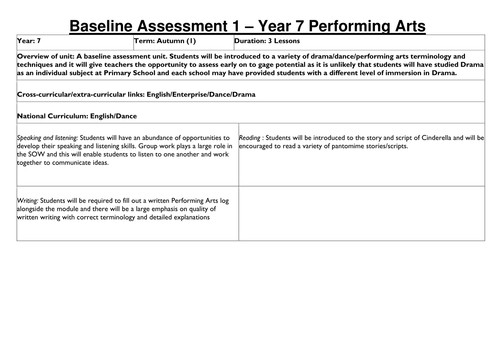 Year 7 Baseline Assessment | Teaching Resources