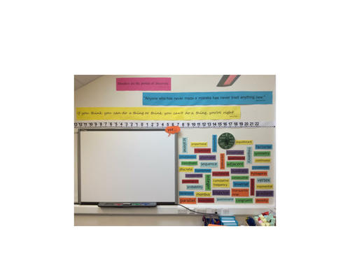 Math Classroom Displays | Teaching Resources