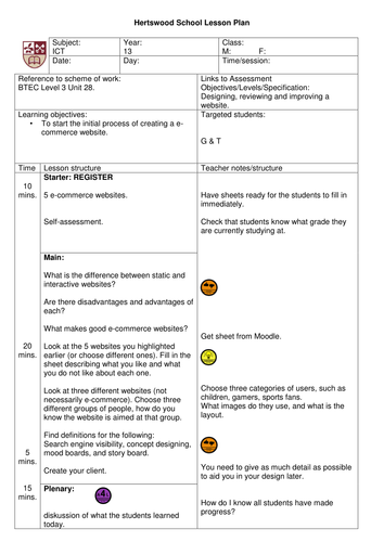 BTEC ICT Level 3 Unit 28 | Teaching Resources