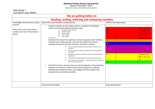 Place value animal investigation with questions | Teaching Resources