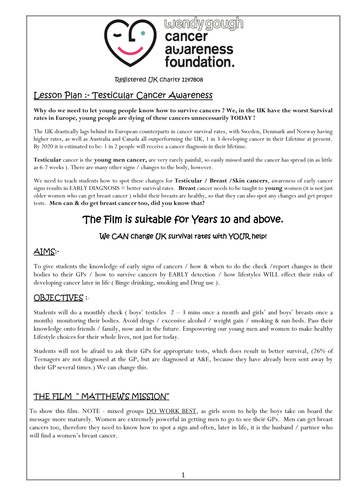 Cancer Awareness for schools | Teaching Resources