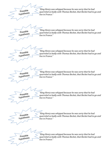 Why Was King Henry II Whipped - enquiry | Teaching Resources