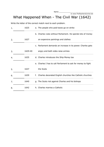 The English Civil war pt3 assessment | Teaching Resources
