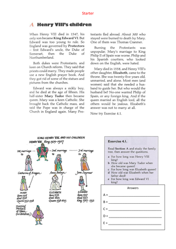 Life of Queen Elizabeth I | Teaching Resources
