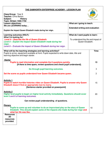 Life of Queen Elizabeth I | Teaching Resources