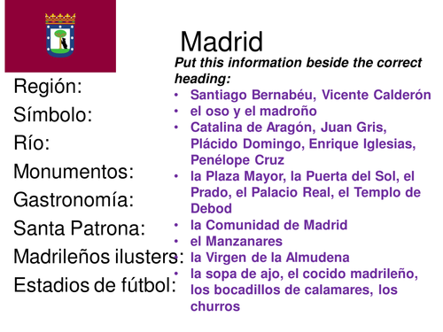 Spanish cities | Teaching Resources