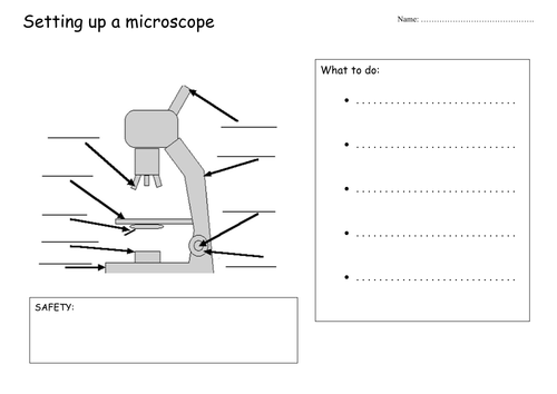 Microscopes lesson | Teaching Resources