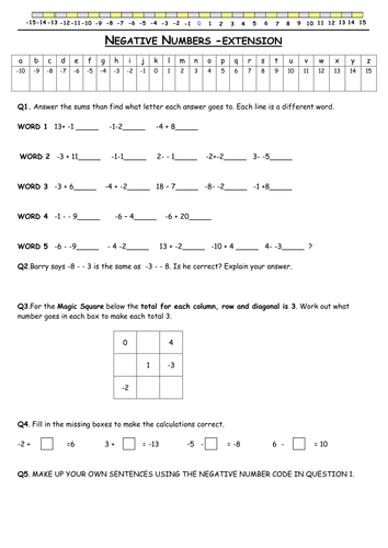 NEGATIVE NUMBERS complete lesson | Teaching Resources