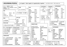describing people revision mat in French | Teaching Resources