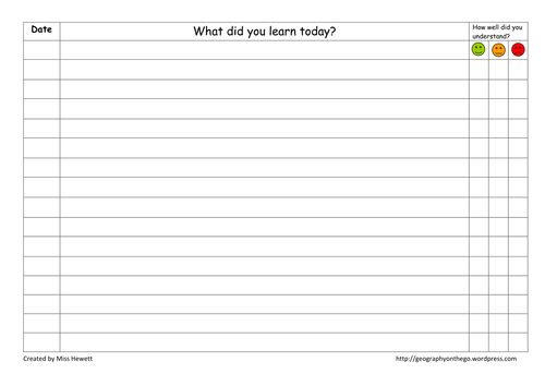 Pupil Self Assessment Plenary Sheet | Teaching Resources
