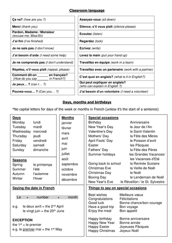 Y9 help booklet - high frequency vocab & grammar | Teaching Resources