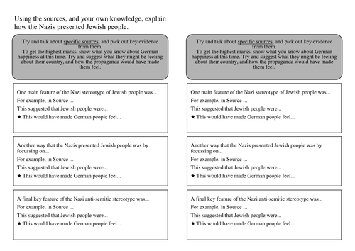 Holocaust SOL - 5. Propaganda Interim Assessment | Teaching Resources