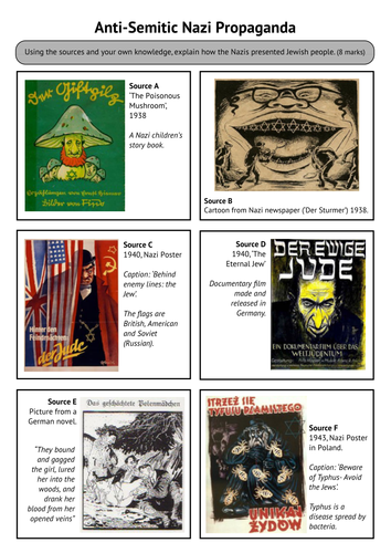 Holocaust SOL - 5. Propaganda Interim Assessment | Teaching Resources