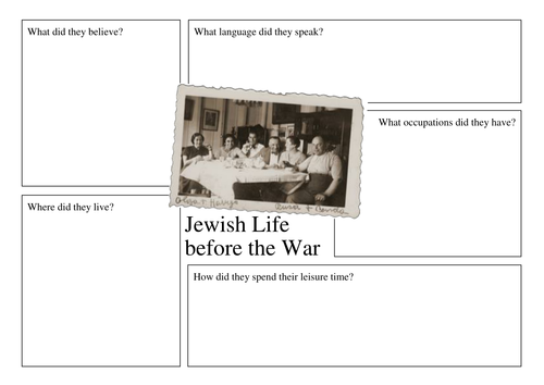 Holocaust SOL - 2. Pre-War Jewish Life | Teaching Resources