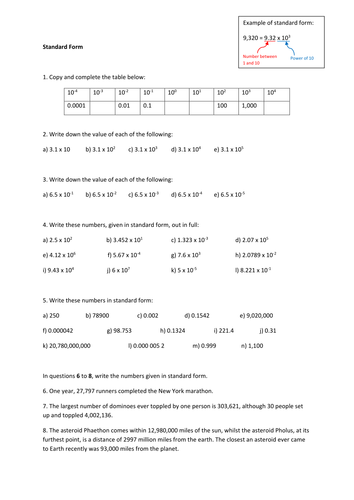 Standard form | Teaching Resources