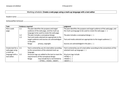 Assessment for NZQA US 25659 | Teaching Resources