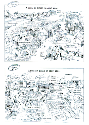 Industrial Revolution 1 - Changes 1750/1900 | Teaching Resources