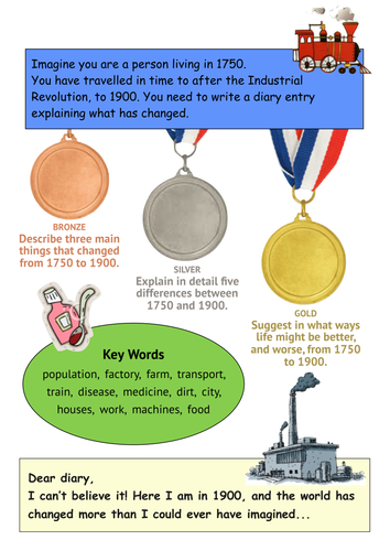 Industrial Revolution 1 - Changes 1750/1900 | Teaching Resources