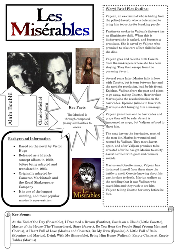Les Miserables Information Sheet | Teaching Resources