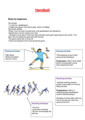 Handball Rules | Teaching Resources