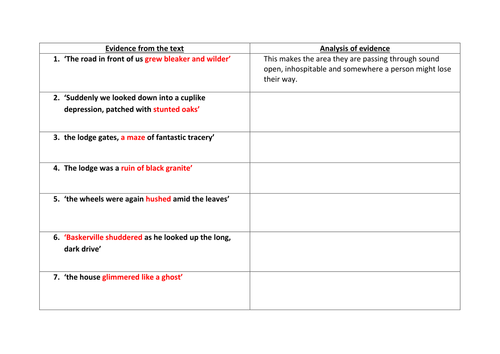 Murder Mystery Lesson 5 - vocab analysis | Teaching Resources