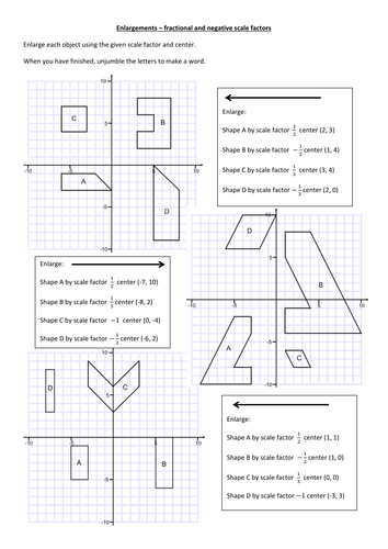 Enlargement by negative & fractional scale factors | Teaching Resources