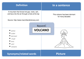 Keyword Graphic Organizers | Teaching Resources