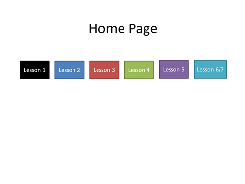 Intermediate Scratch Tutorials/Worksheets for KS3 | Teaching Resources