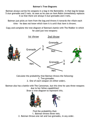 Batman and Ironman Tree Diagrams | Teaching Resources