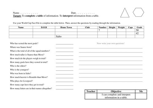 Differentiated Reading Comprehension Year 2-4 | Teaching Resources