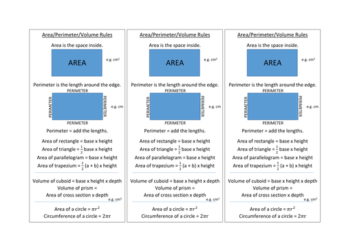 Area Rules Reminder | Teaching Resources