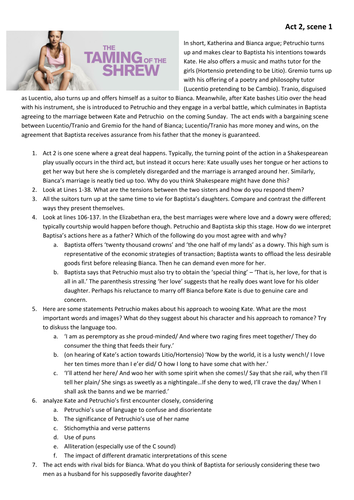 The Taming of the Shrew | Teaching Resources
