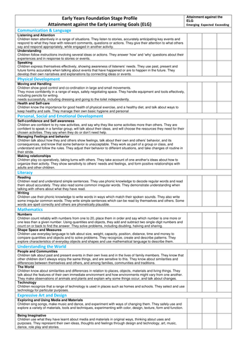 EYFS Profile - Summary Report for parents | Teaching Resources