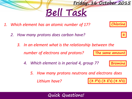 AQA C2 Formula of Ionic Compounds | Teaching Resources