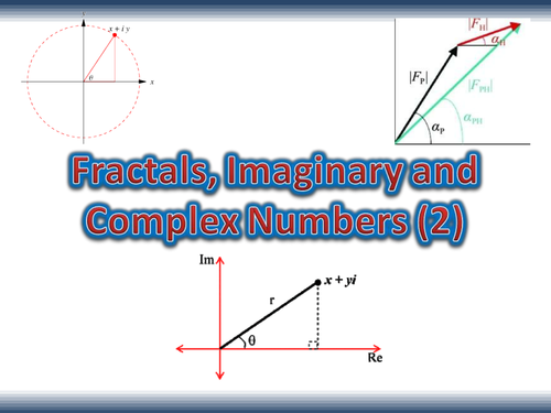 Fractals, Imaginary and Complex Numbers | Teaching Resources