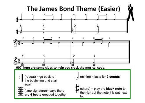 Music For Films | Teaching Resources