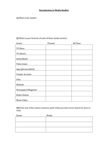 Introduction to Media studies (clip heavy) | Teaching Resources