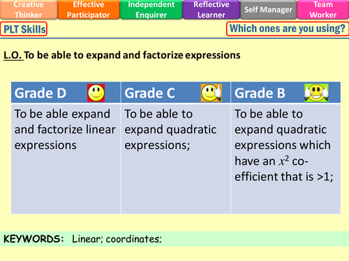 Expanding and factorizing expressions | Teaching Resources Expanding and factorizing expressions | Teaching Resources