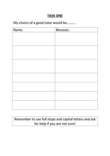 WHAT MAKES A GOOD FORM TUTOR ? | Teaching Resources