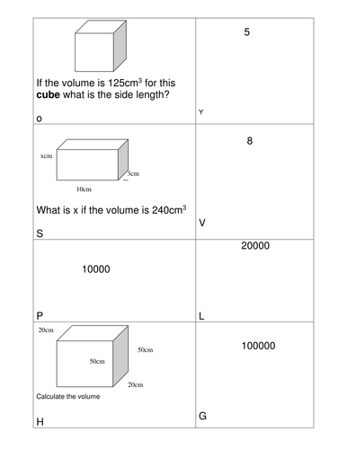 COMPLETE VOLUME OF CUBOIDS LESSON | Teaching Resources COMPLETE VOLUME OF CUBOIDS LESSON | Teaching Resources