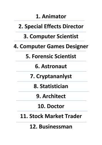 Math Week - Codes, Careers, Bridge Building | Teaching Resources