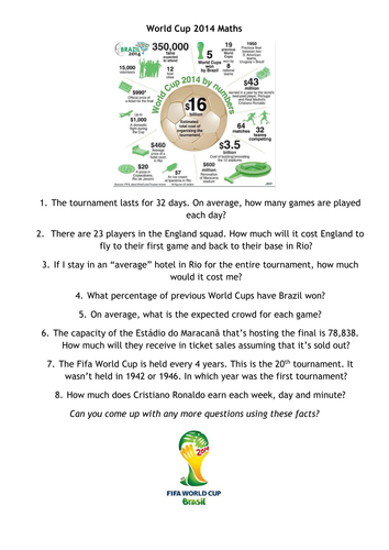 FIFA World Cup 2014 Math | Teaching Resources