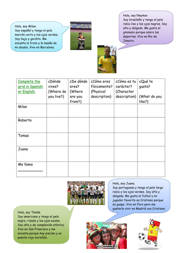 La copa del mundo II | Teaching Resources