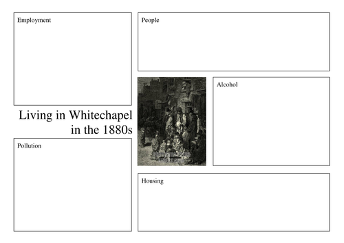 Jack the Ripper 2 - Whitechapel | Teaching Resources