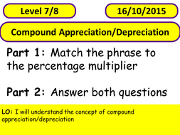 Compound Interest Depreciation Appreciation | Teaching Resources