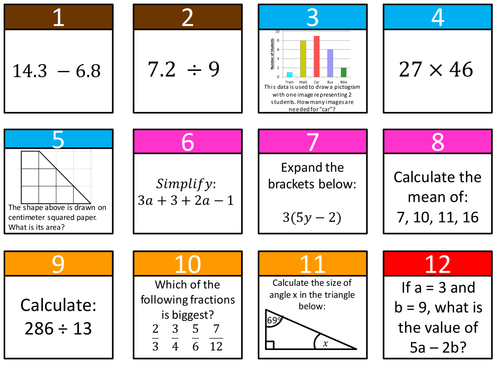 Level 4 - 6 Mathonopoly Revision Game | Teaching Resources