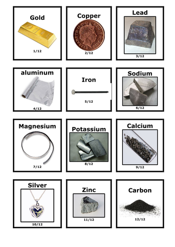 AQA-C1-3-Metals and their uses | Teaching Resources