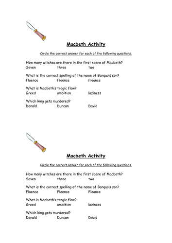 Macbeth - Crown of Blood - Additional resources | Teaching Resources
