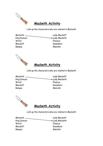 Macbeth - Crown of Blood - Additional resources | Teaching Resources