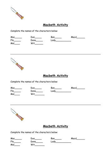 Macbeth - Crown of Blood - Additional resources | Teaching Resources